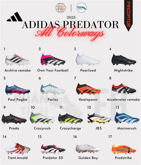 All 2023 Adidas Predator Colorways Footy Headlines