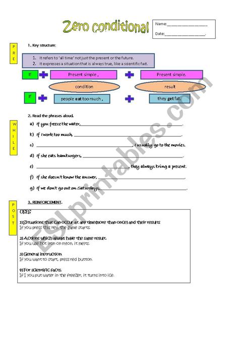 Zero Conditional ESL Worksheet By Dinamlife