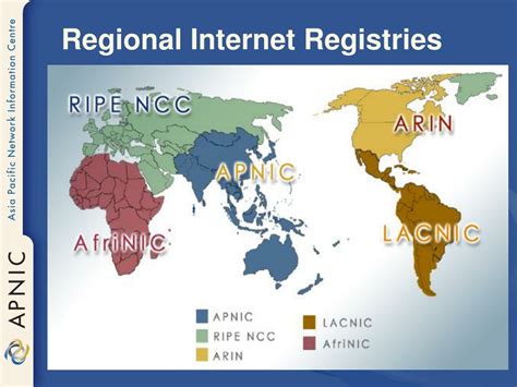 Ppt Ipv6 Elite Panel Addressing The Ipv6 Internet Powerpoint