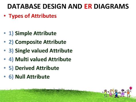DATABASE DESIGN DATABASE DESIGN Database Design Is The