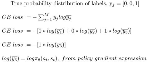 A Link Between Cross Entropy Loss And Policy Gradient Expression By