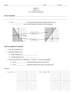 Graphing Linear Inequalities Presentation Examples