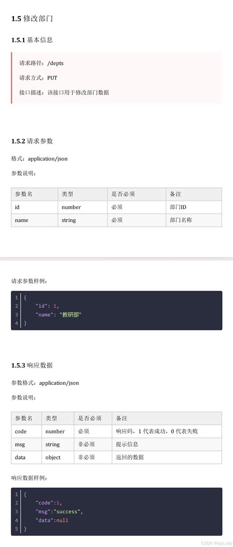 javaweb——案例（6 21） 员工管理 分页查询 分析（功能规划与需求分析、分页查询功能的代码实现思路、准备工作 定义实体类） csdn博客