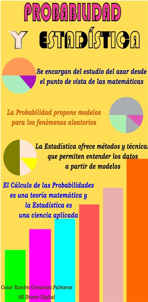 Elementos De La Estadistica Kingqrturogi