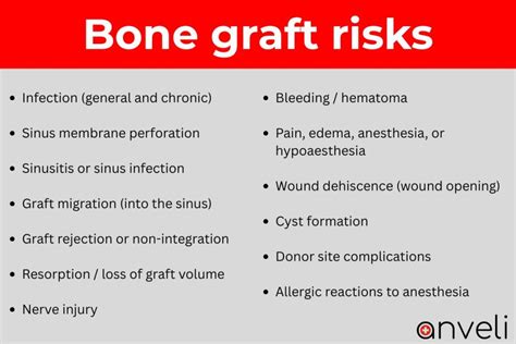 Risks Of Bone Grafting And Sinus Lift Anveli Dental Swiss Specialist