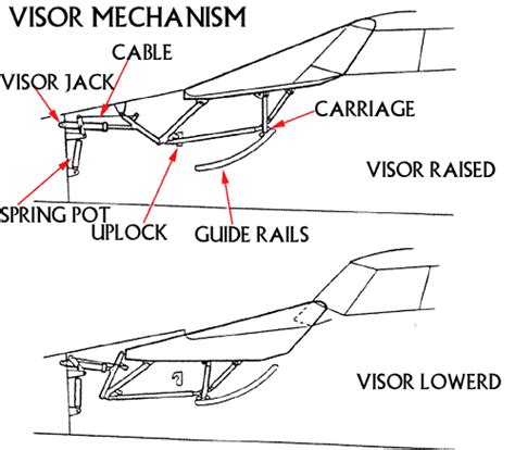 Concorde Sst Droop Nose