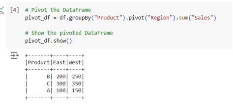 Python Pyspark Pivot Function Geeksforgeeks
