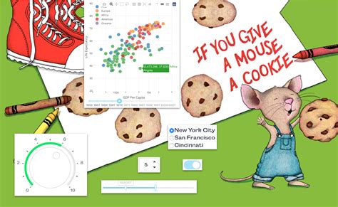 Dash Is React For Python R And Julia By Plotly Plotly Medium
