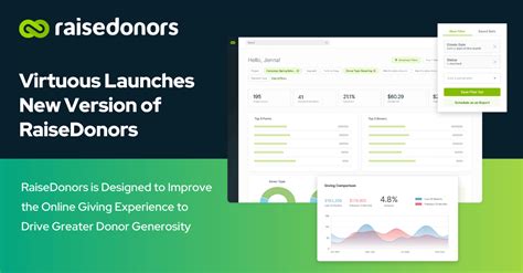Introducing The New Raisedonors Virtuous Software