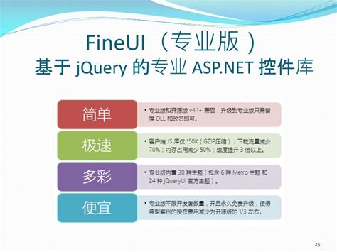 Ppt Fineui （开源版） 控件库 Fineui Apache License 20 Powerpoint Presentation Id5903356