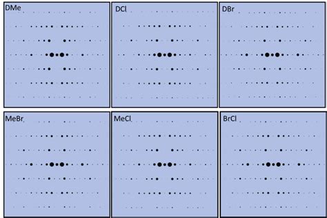 10 Comparison Between The Electron Diffraction Patterns Obtained From Download Scientific
