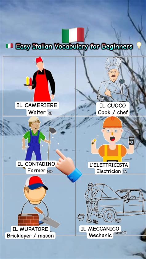 Learn Italian Jobs 🇮🇹 Italian ️ English Save And Follow For More Daily