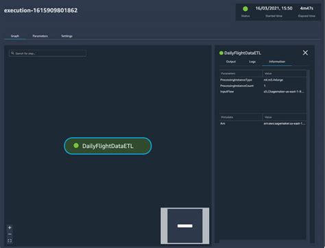 Automate Feature Engineering Pipelines With Amazon SageMaker AWS