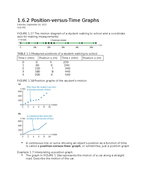 1 6 2 Position Versus Time Graphs 1 6 Position Versus Time Graphs Saturday September 10 2022