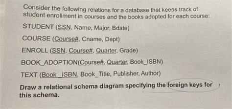 solved consider the following relations for a database that