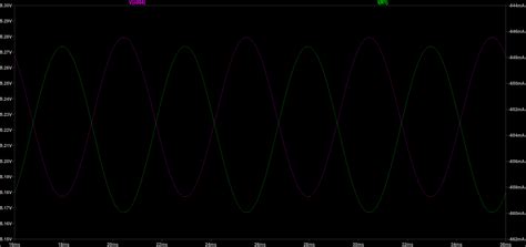 Audio Eliminating Dc Offset In A Class B Amplifier With A Single