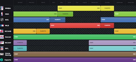 Zcode System Review Learn If This Is Legit