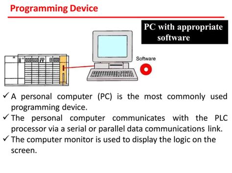 Programmable Logic Controller Ladder Logic Diagrams Block Diagram I O Module Programming