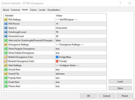 RSI Divergence Indicator MT MT Boost Your Trading Strategy