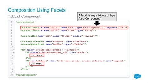 Advanced Designs For Reusable Lightning Components Ppt