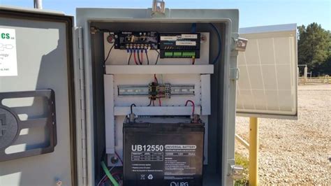 Wireless Multi Io Module With Modbus Master Function