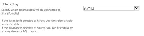 How To Sync Data From A Sharepoint List To Mysql Database Sharepoint
