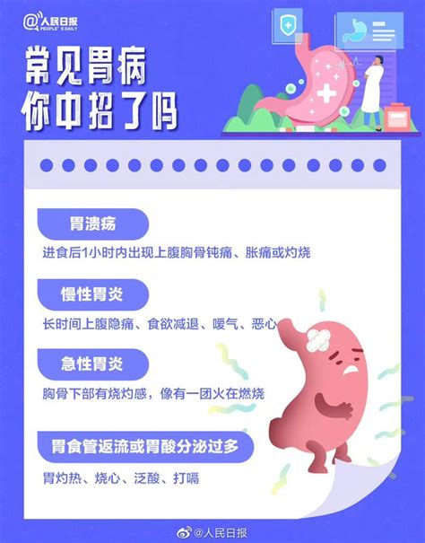别把胃折腾坏了胃病转向胃癌有5个信号 财经头条