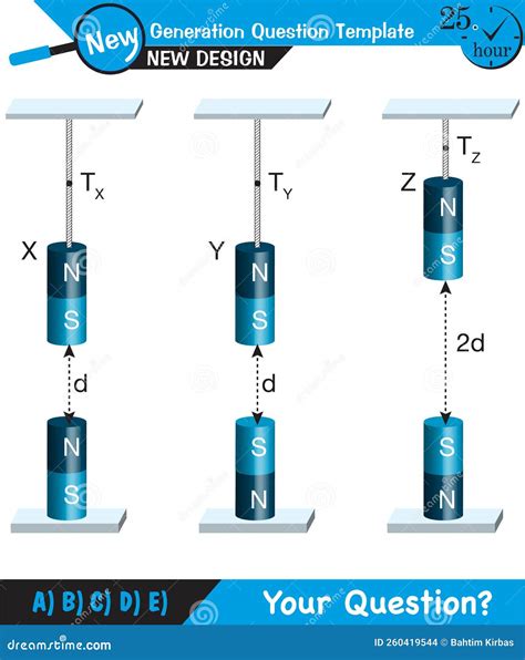 Physics Magnetic Field Electromagnetic Field And Magnetic Force Polar Magnet Schemes