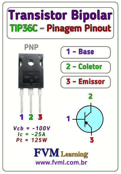 Datasheet Pinagem Transistor Bipolar PNP TIP C Características e Substituição FVML