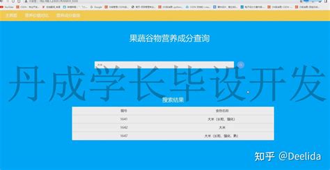 毕业设计 大数据食物营养数据分析可视化系统源码 论文 知乎