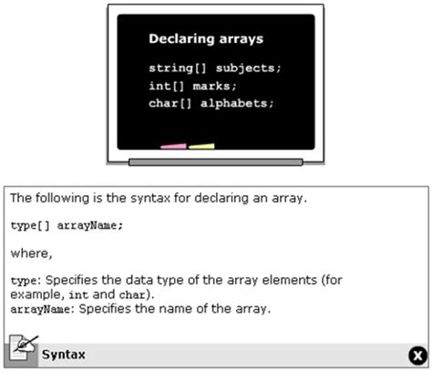 Fundamentals Of C