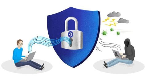 Compliance Datasecurity Cybersecurity Docuware