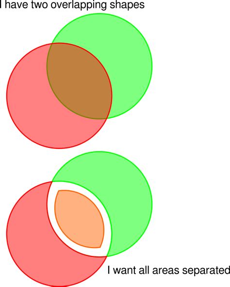 [help] Best Way To Separate All Areas R Inkscape