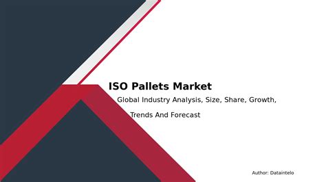 ISO Pallets Market Report Global Forecast From To