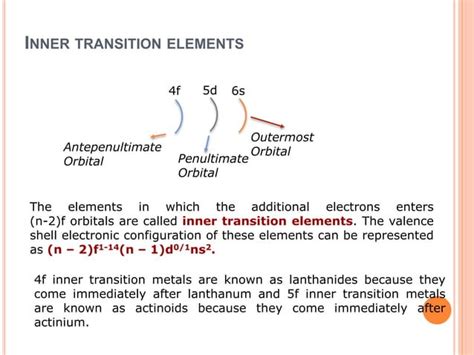 Lanthanide And Actinide Chemistry Ppt Chemistry Science