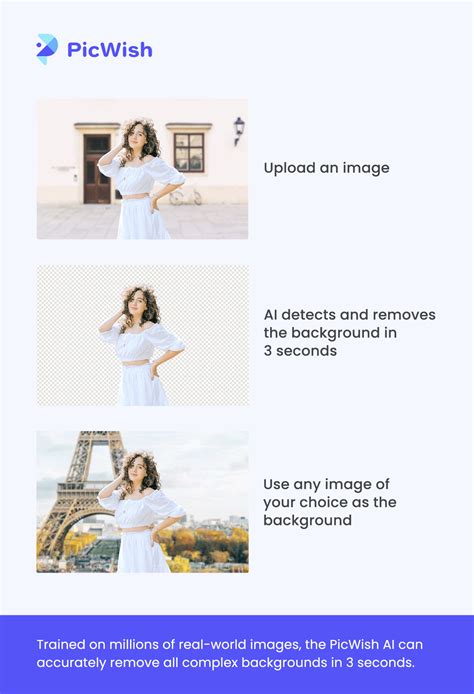 Instantly Remove The Background Of Any Image With This Powerful Free Ai Tool