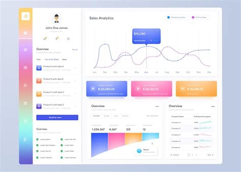 Conception Dinterface Utilisateur De Tableau De Bord Infographique Ui