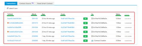 Transaction Details By Hash How To Get Ethereum Transaction Details