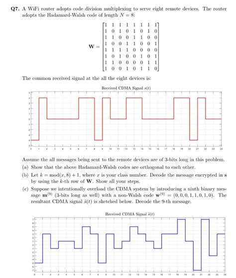Solved 27 A Wifi Router Adopts Code Division Multiplexing