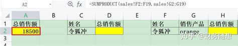 终极求和函数sumproduct详解：excel、python、sql、tableau中实现 知乎