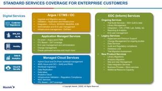Oracle Slides Pptx