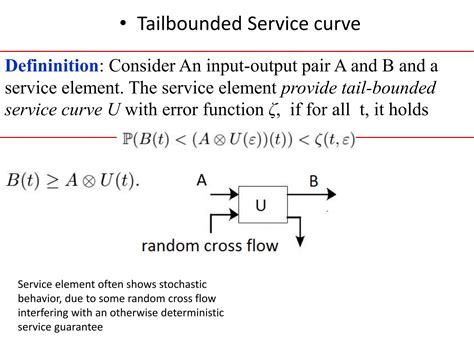 The Stochastic Network Calculus A Modern Approach Pptx