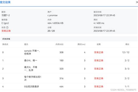 Pta 习题7 2 求一批整数中出现最多的个位数字求一批整数中出现最多的个位数字pta Csdn博客