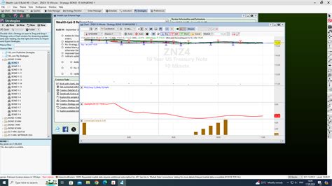 Order Rejected At Ibkr Due To A High Initial Margin Solved Wealthlab