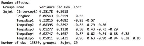 R Binomial Glmm Model That Fails To Converge Which Random Effect To