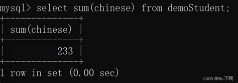 Mysql单表查询大全【select】select查询 Csdn博客