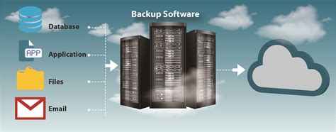 IT Explained Backup Appliance
