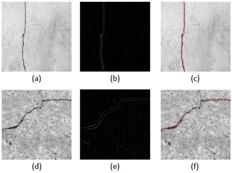 Sustainability Free Full Text Crack Detection In Concrete Structures Using Deep Learning