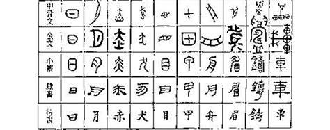 Ancient Chinese Writing