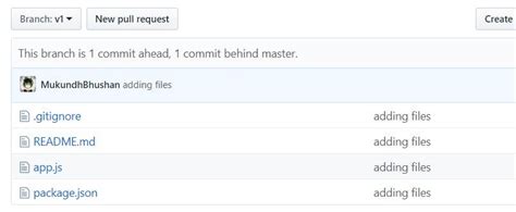 Beginners Guide To Version Control Using Git And Github By Mukundh Bhushan Faun Publication